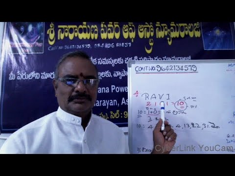 RAVI (మీపేరు రవి ఐతే?)NAME ANALYSIS,BY.SHREENARAYANA,ASTRO NUMEROLOGY,AADINARAYAN,ASTRO NUMEROLOGIST