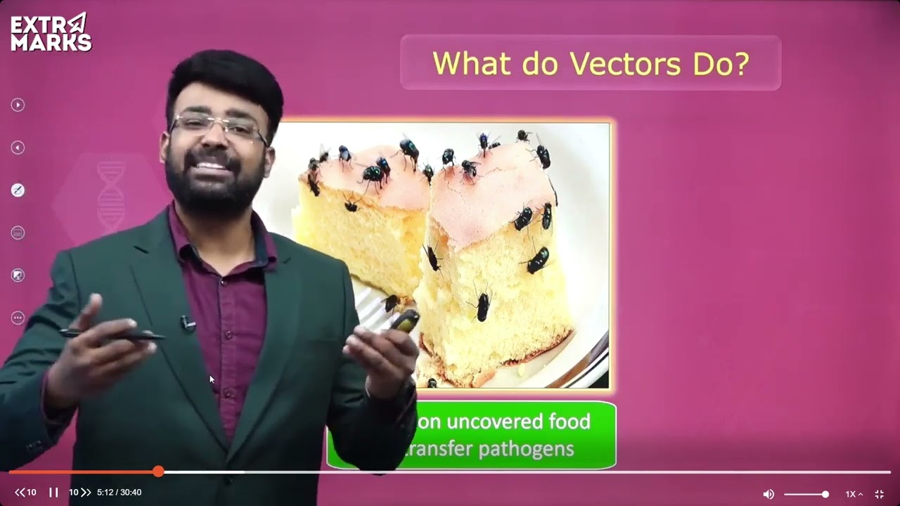 Transform Education with Extramarks  Cutting Edge Solutions for Schools, Teachers, Students, and Par