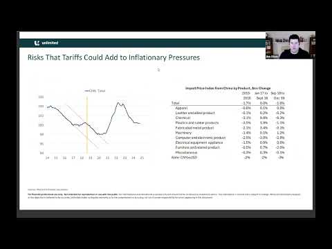 Unlimited Funds Macroeconomic Webinar Dec 2024