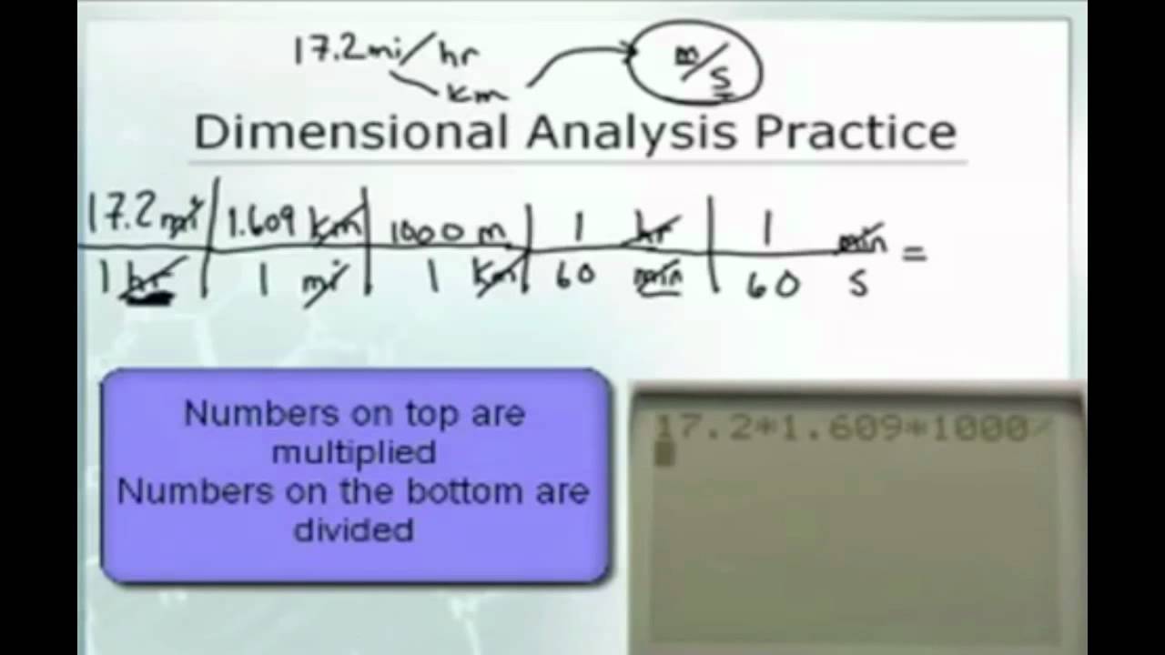 8 Dimensional Analysis Tutorial