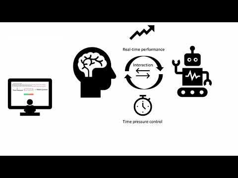 Augmenting Human Cognition with an AI-Mediated Intelligent Visual Feedback