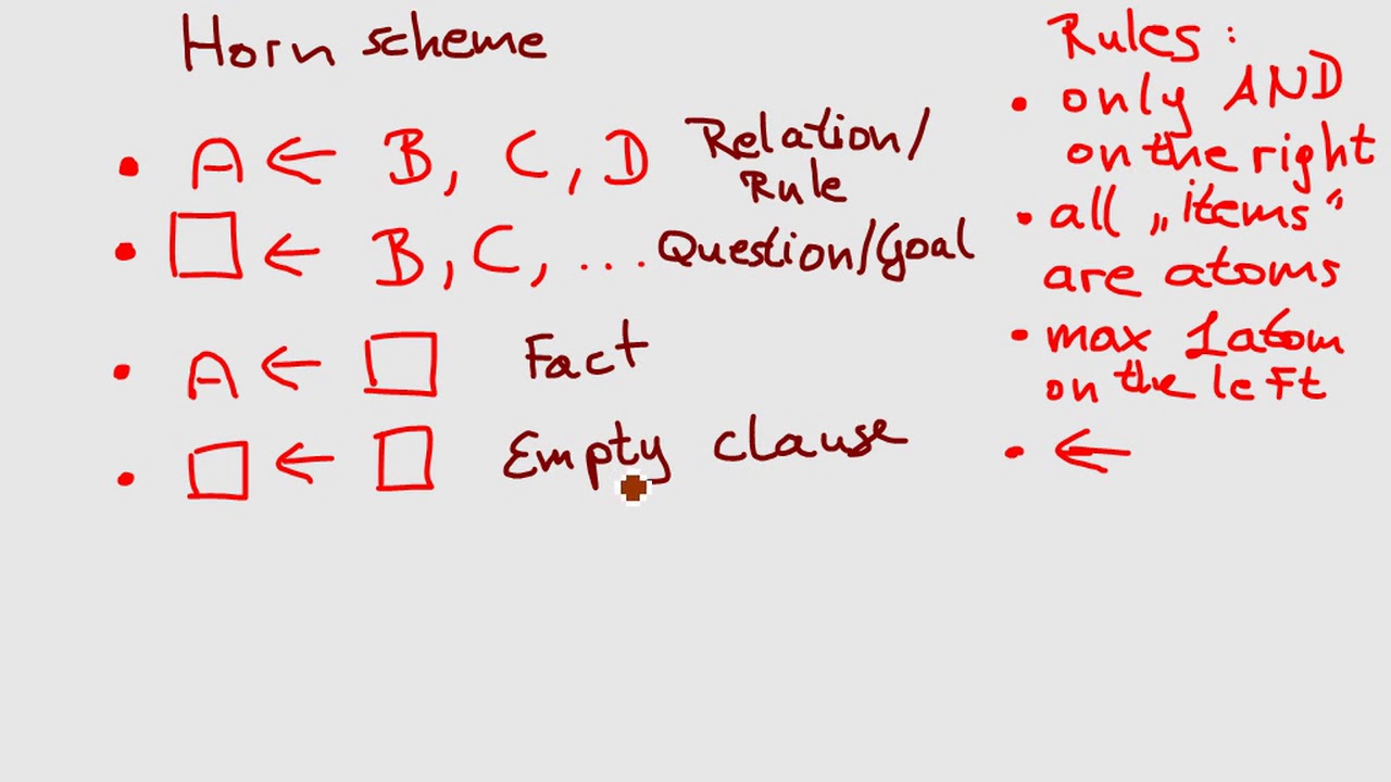 Prolog 02:  Real basics about the processing logic in Prolog (No programming)