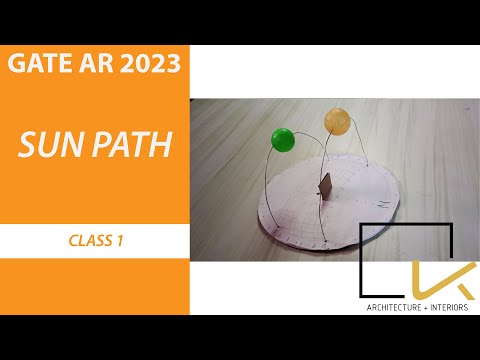 SUN PATH DIAGRAM - ARCHITECTURE