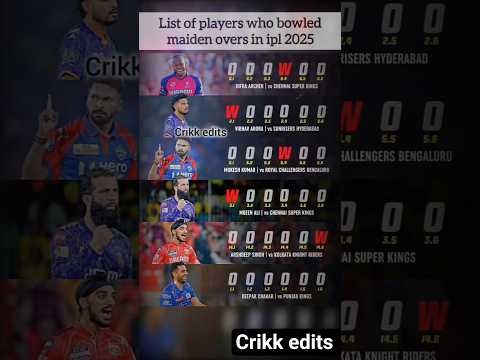 deepak chahar is the new player in this elite list of IPL 2025 #ipl2025 #cricketshorts #ipl