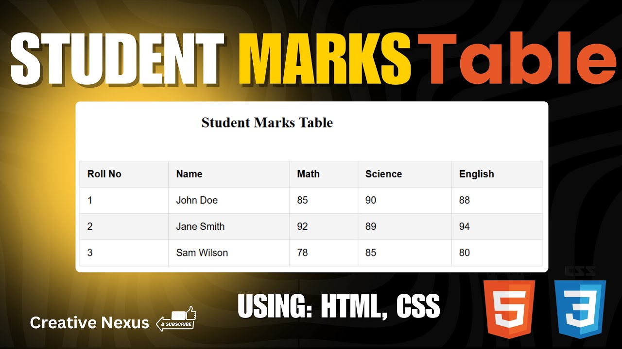 Student Marks Table using HTML & CSS | Create a Responsive Marksheet Design