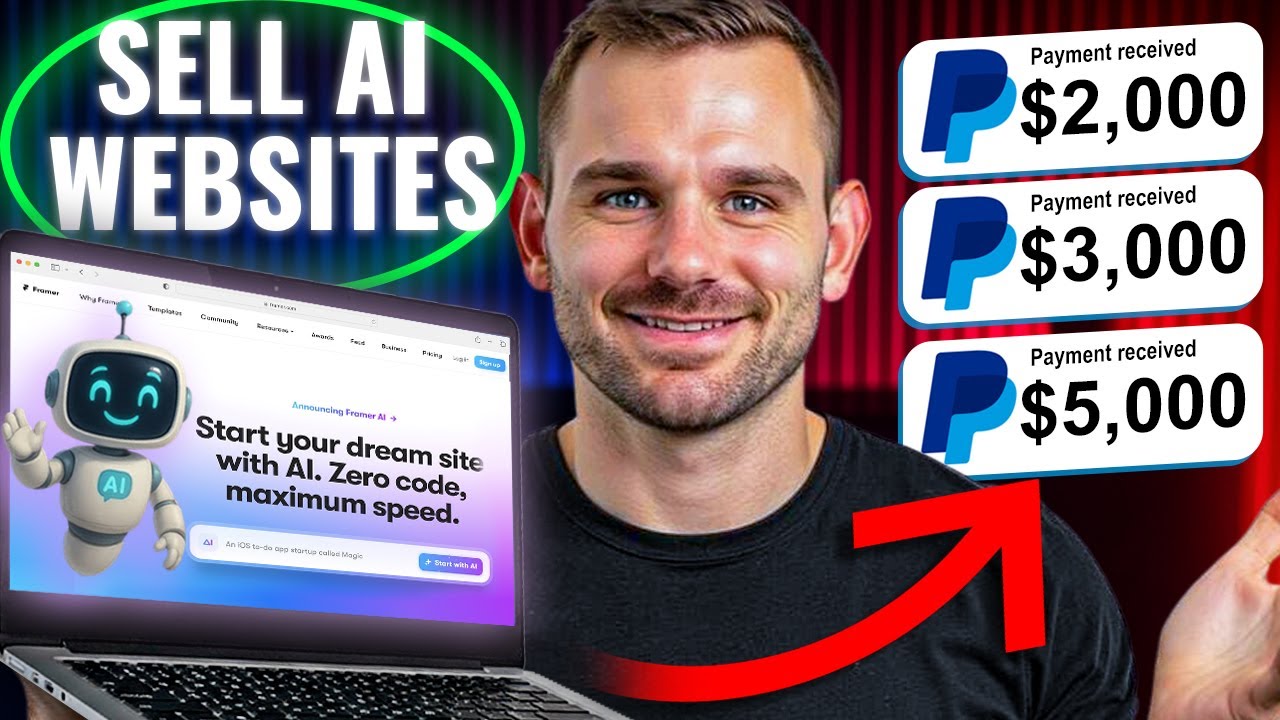 How to Sell AI Websites to Local Businesses in 2026 (No Tech Skills)