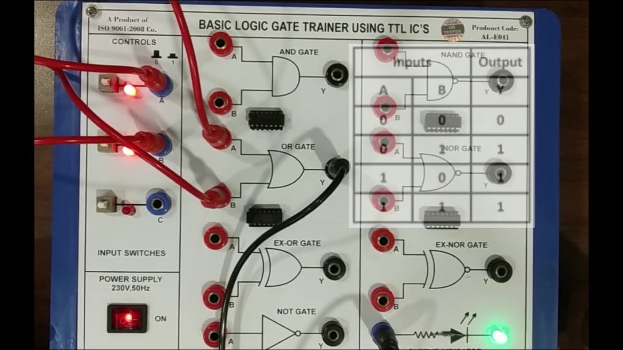 Verification of Truth Table for Basic Gates |Digital Electronics|