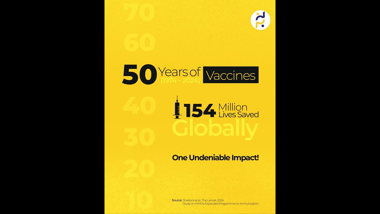 154 Million Reasons Vaccines Work | DevPulse