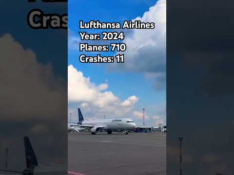 What airlines should I do next 🧐 #aircrafts #aviation #lufthansa