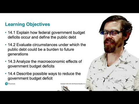 Chapter 14: Deficit Spending and the Public Debt - Introduction