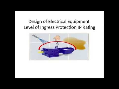 Ingress Protection Rating (IP)
