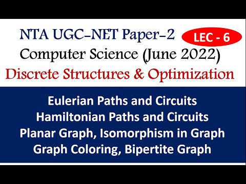 Graph Theory Part-2-Types of Graph Video Lecture - Crash Course for UGC NET Computer science