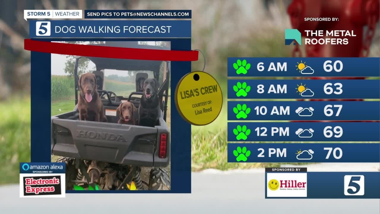 Lelan's early morning forecast: Friday, May 27, 2022
