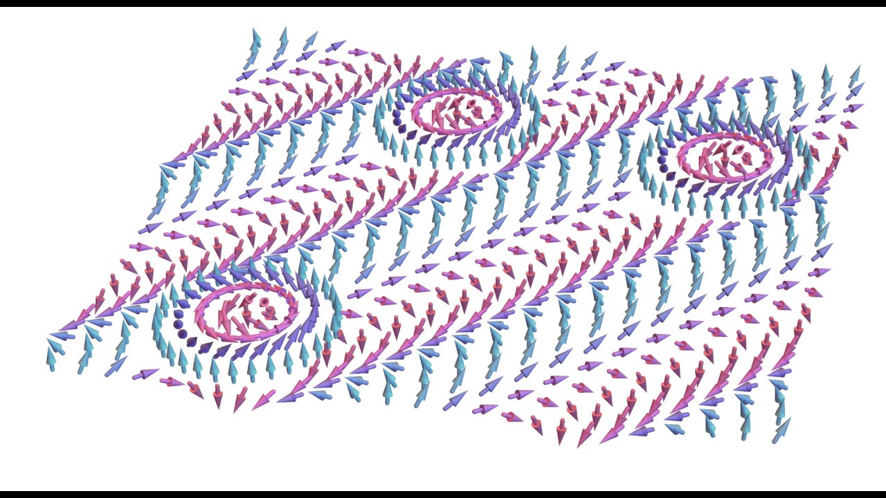 Skyrmions forming on a surface