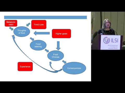 ILSI NA: Understanding Food Choice - Suzanne Higgs, PhD