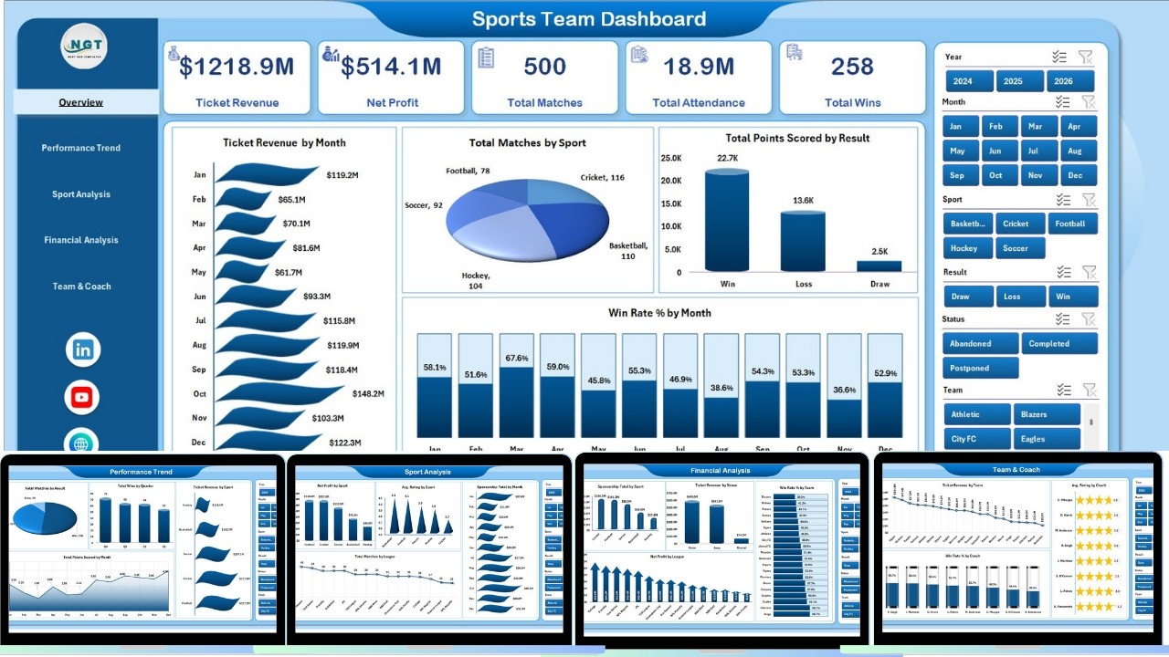 Sports Team Dashboard in Excel