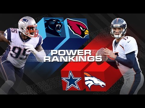 Post Free Agency Power Rankings: Who's #1? (2016) | NFL NOW