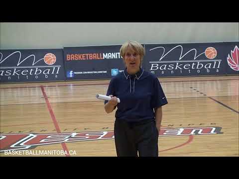 Allison & Mike McNeill - Basketball Transition Offense - Basketball Manitoba Super Coaches Clinic