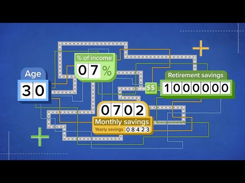 How to retire with $1 million if you're making $120,000 per year