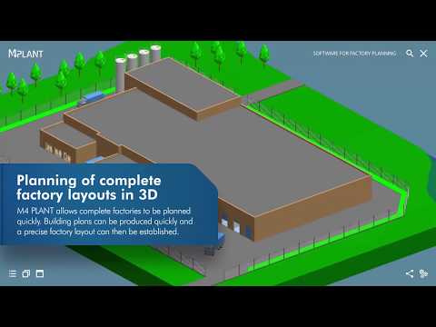 3D Factory Layout Software – M4 PLANT