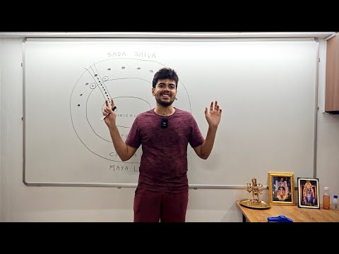 Karma and Dharma