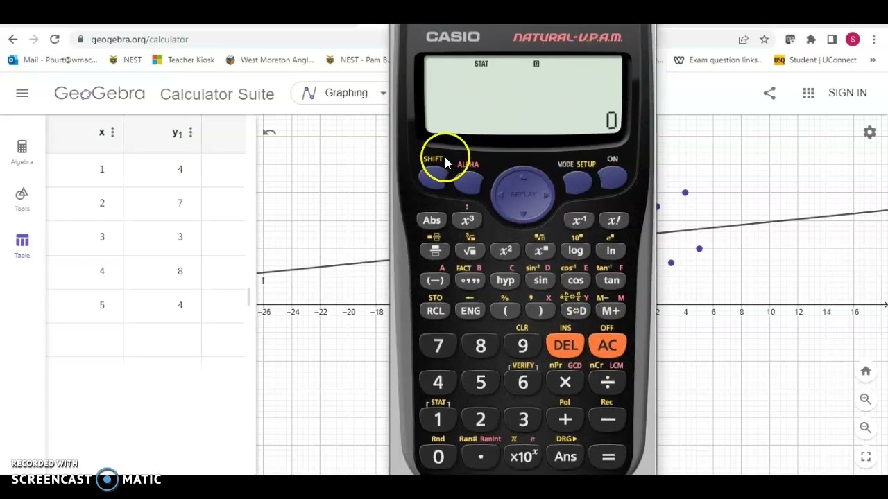 Using geogebra and fx82 calculator to determine line of fit