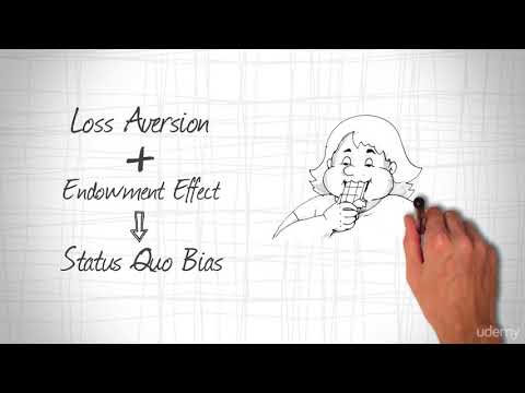 Lesson 14 Status Quo Bias Loss Aversion and the Endowment Effect