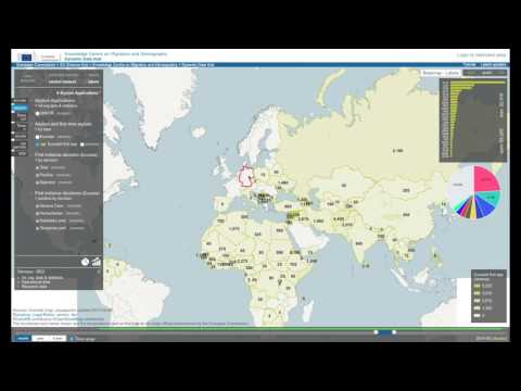 Dynamic Data Hub – Video Tutorial