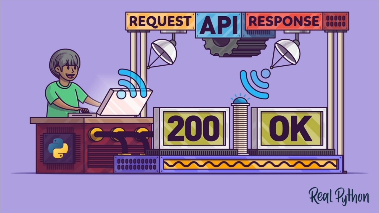 Working With APIs in Python: Reading Public Data - Requests and Responses