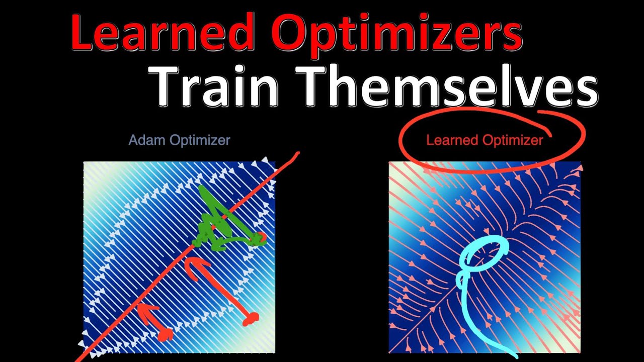 Training more effective learned optimizers, and using them to train themselves (Paper Explained)