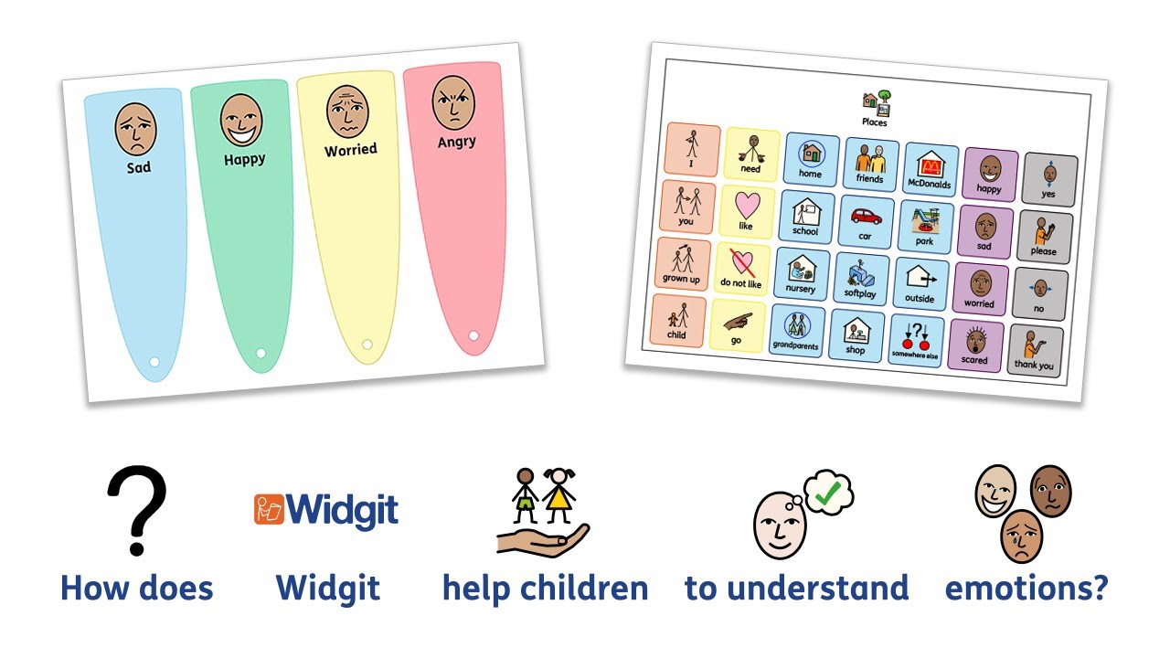 How does Widgit help children to understand emotions?