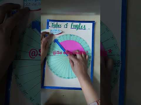 #shorts#Model on Types of angles