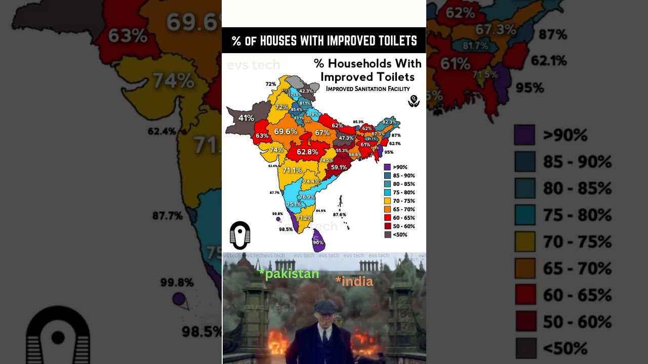 % of Households with Toilets 🚽🇮🇳🇵🇰🇧🇩 : India vs Pakistan vs Bangladesh (2025)