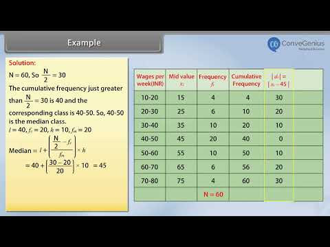 Example of Mean Deviation - Median - Continuous Series