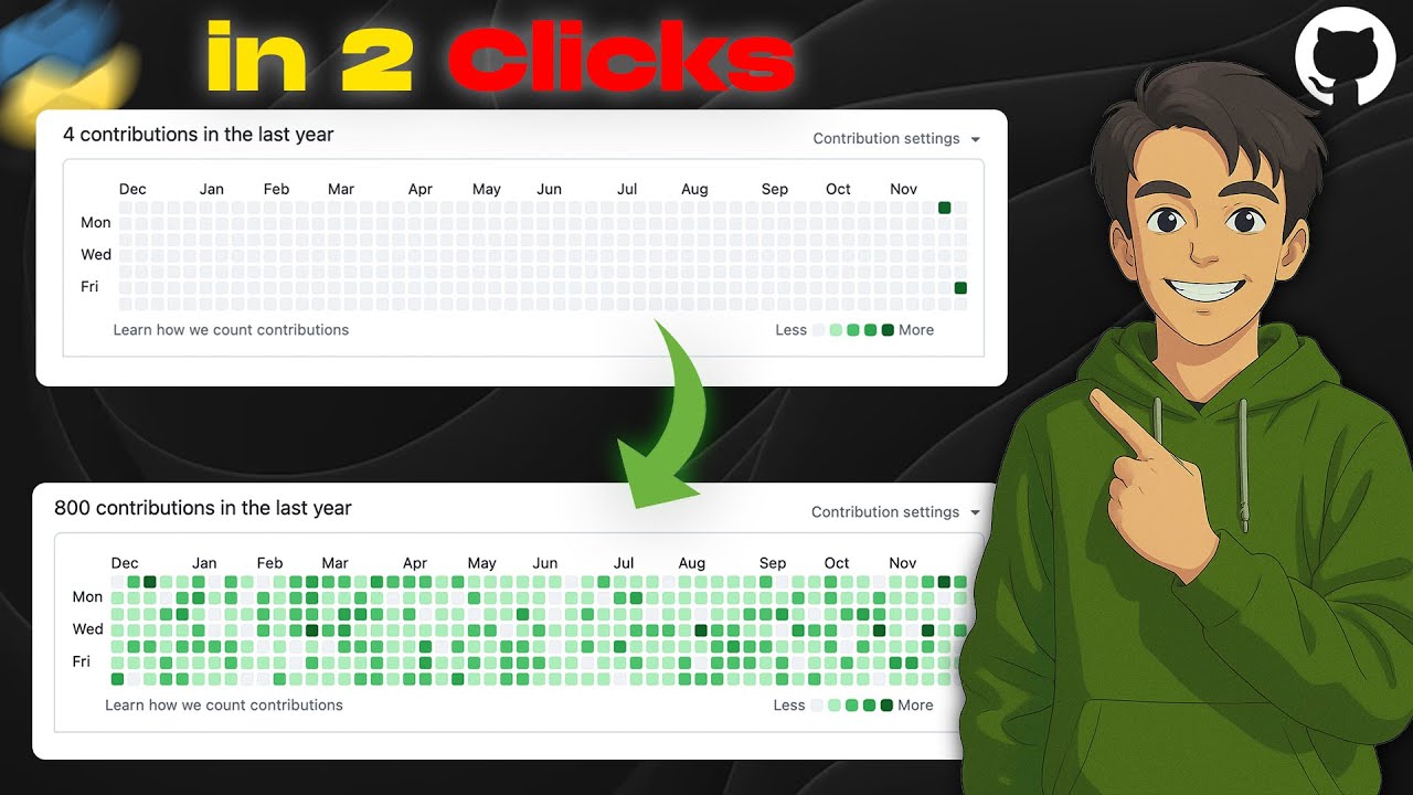 GitHub Contribution Hack: Automate Daily Commits & Keep Your Streak Alive | Green Graph Tool