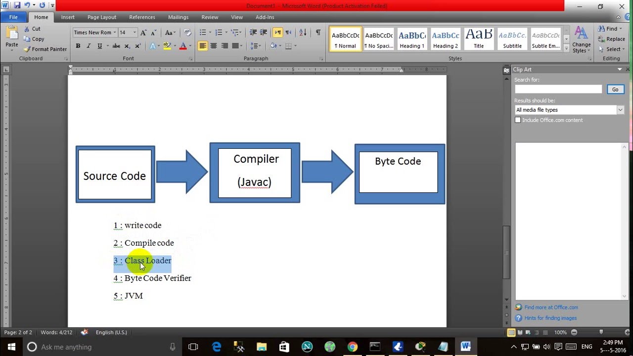 How Java code is Compiled ? | Java Compilation Process