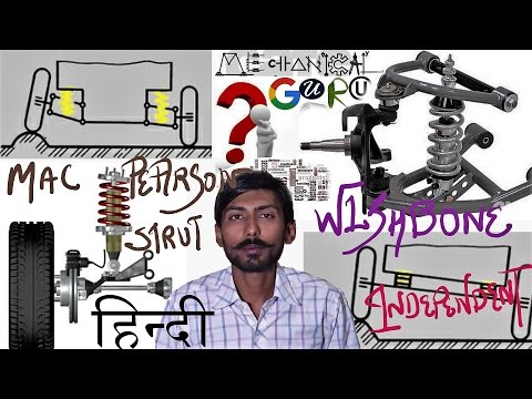 Suspension System - Automotive Suspension System Latest Price ...