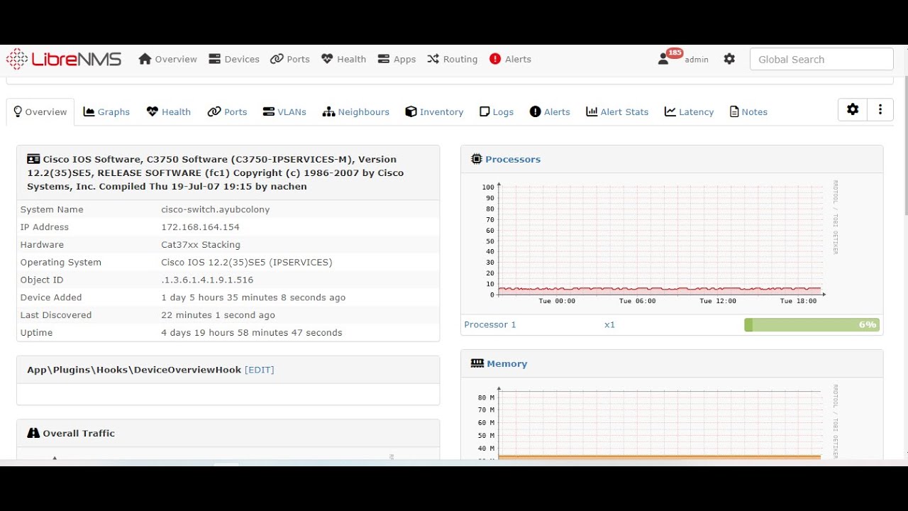 Cisco Switch Add in LibreNms