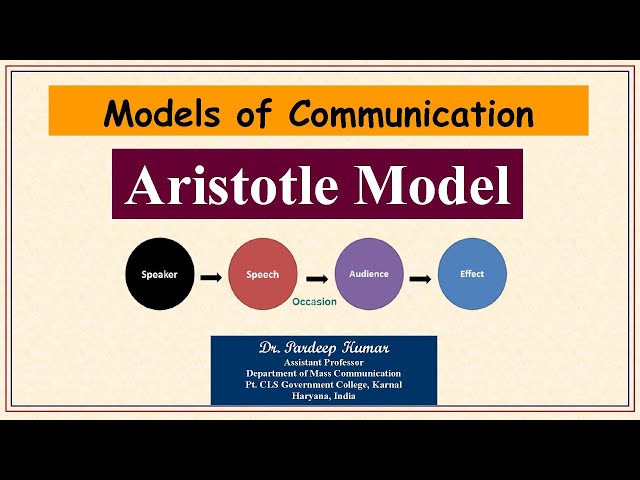 Understanding Aristotle's Model of Communication: Key Elements and ...