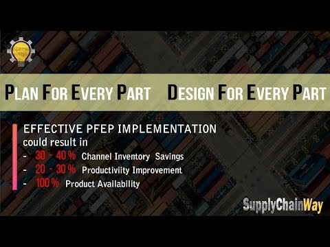 SC0012 | PFEP (Plan For Every Part) DFEP (Design For Every Part)
