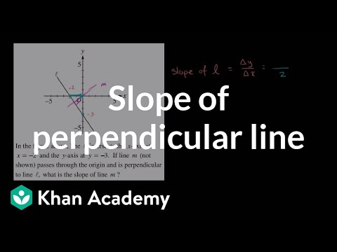 Slope of perpendicular line - Math, Class 11 Video Lecture