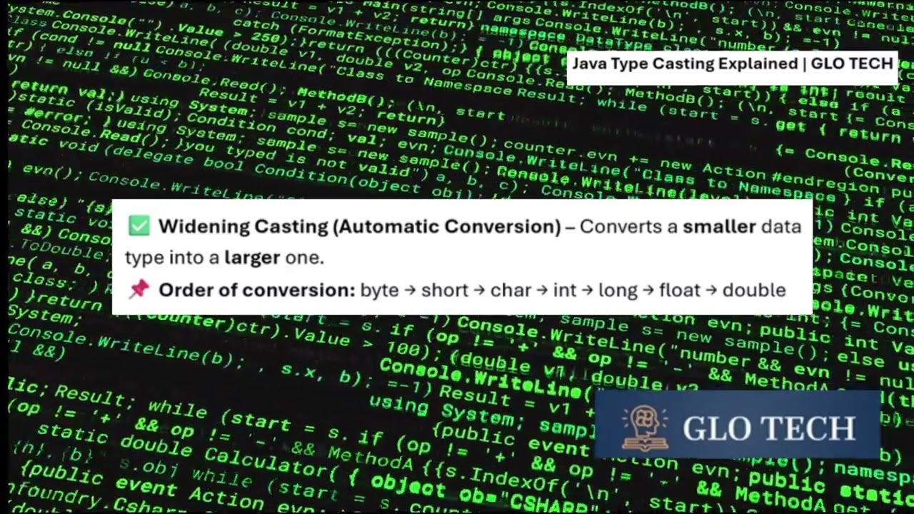 Master Java Type Casting  Easy Guide!  Tutorial 10