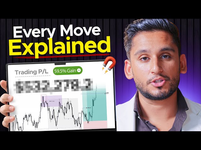 Mastering the One Minute Scalping Strategy: A Comprehensive Guide | Galaxy