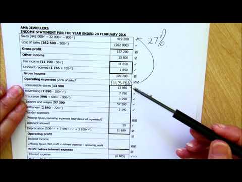 Q37SG Missing figures on Income Statement