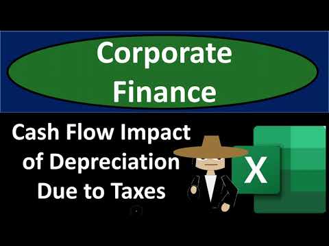 Cash Flow Impact of Depreciation Due to Taxes 1213