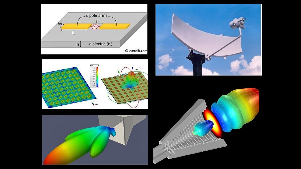 Microstrip patch antenna design equations|Microstrip patch antenna design formula|antenna theory