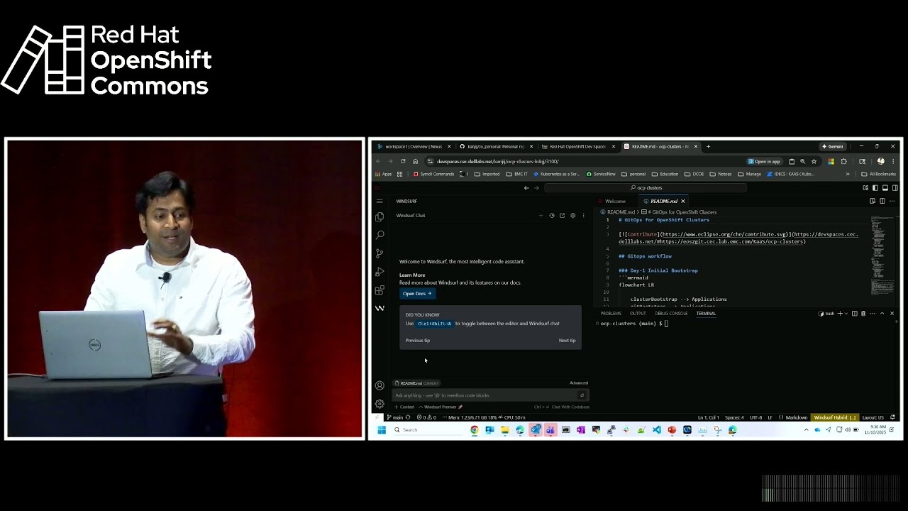 OpenShift Commons Atl: Modernizing Developer Experience on OpenShift DevSpaces at Dell Technologies