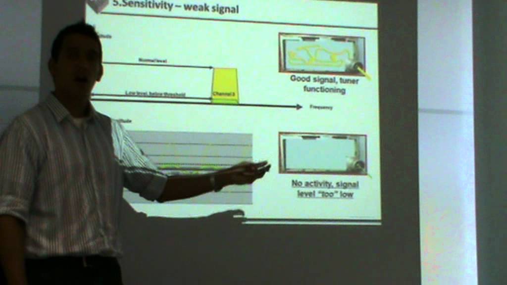 The Basics of RF Electronics - TV signals