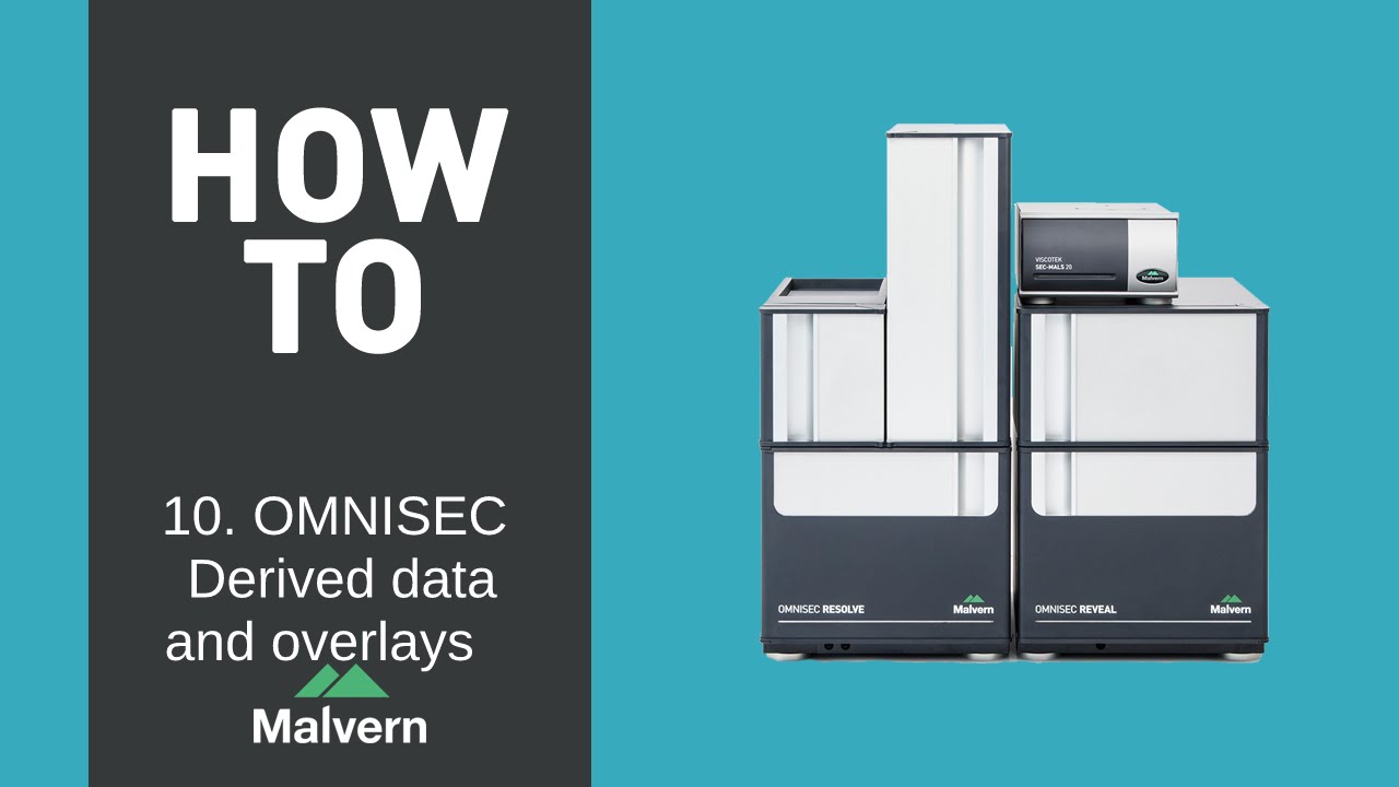 OMNISEC software 10 derived data and overlays
