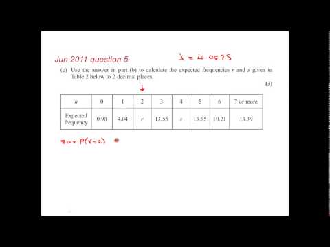 Chi-square worked example | Blog de Clive Long